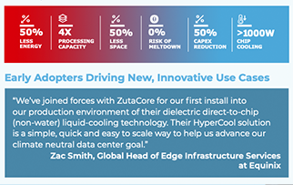 ZutaCore Resource Library – Pioneering the Zero Emissions Data Industry